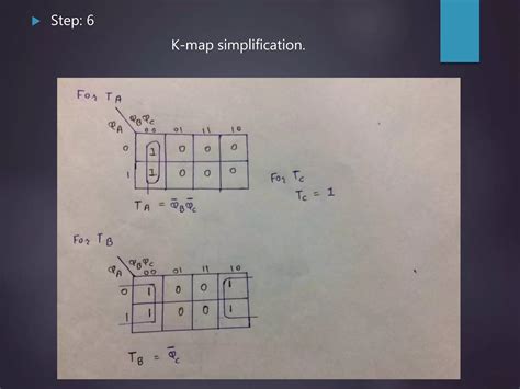 Synchronous Down Counter Pptx Programming Languages Computing