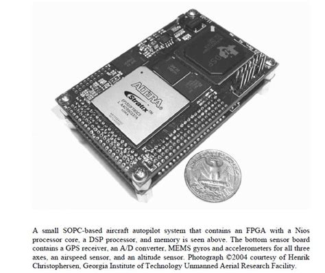Fpga Nios 2 Softcore IP Electrical Engineering Stack Exchange