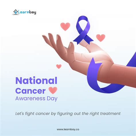 learnbay on linkedin contribution healthcare learnbay learnbaydatascience…