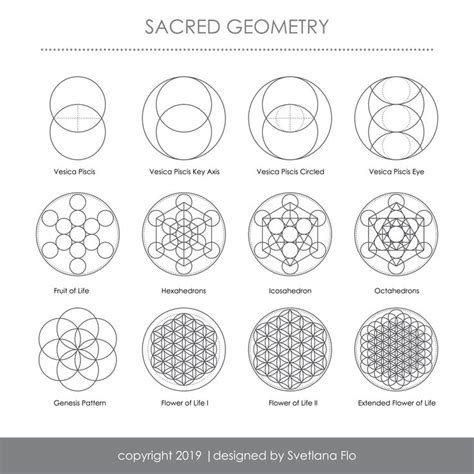 Free Sacred Geometry Vector Explore Sacred Symbols And Meanings