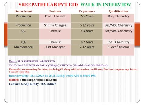 Sreepathi Lab Pvt Ltd Walk In Interview For Multiple Departments From 17th To 25th Nov 2023