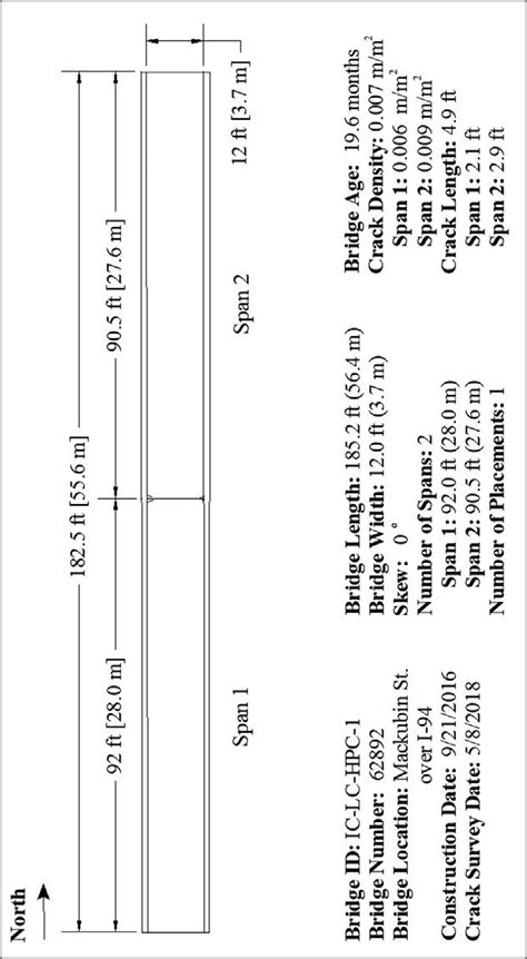 Crack Map For IC LC HPC Survey Download Scientific Diagram