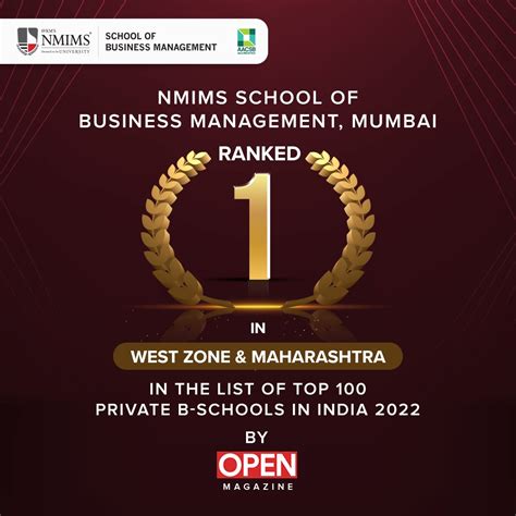 Nmims On Twitter Nmims School Of Business Management Mumbai Has Been
