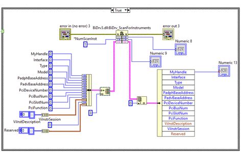 Dll Call Library Function With Complex Data Type Ni Community
