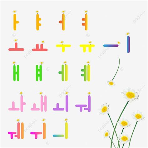 한국어 알파벳 한글 모음 발음표