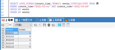 Mysql 按照天,小时,分钟等分组排序 密蒙 博客园 Mysql 按照天,小时,分钟等分组排序 密蒙 博客园