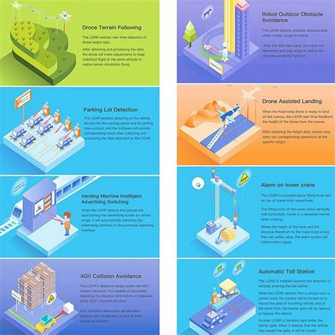 Obstacle Avoidance Sensor Module 0 1 12m Measurement Range Distance For Arduino Pedestrian And