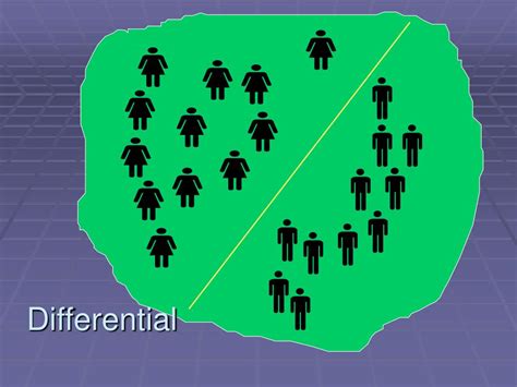 Ppt Levels Of Constraint And Research Design Powerpoint Presentation