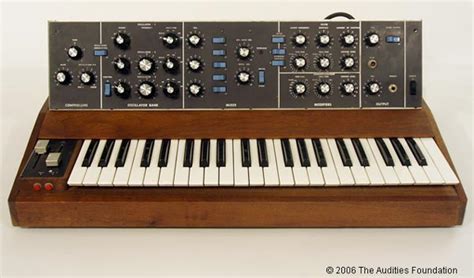 Moog Minimoog Vintage Synth Explorer