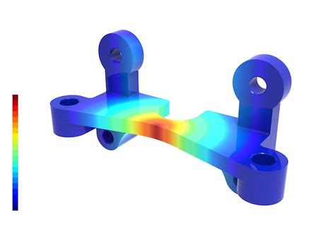Understanding The Finite Element Method Fictiv