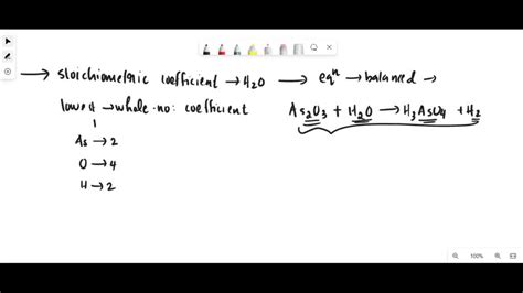 Solved What Is The Stoichiometric Coefficient For Hydrogen When The Following Equation Is