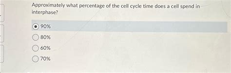 Solved Approximately What Percentage Of The Cell Cycle Time