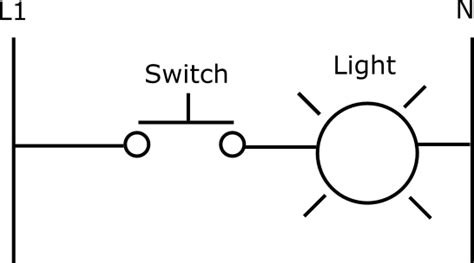 Plc Wiring Diagram Symbols Pdf Wiring Digital And Schematic