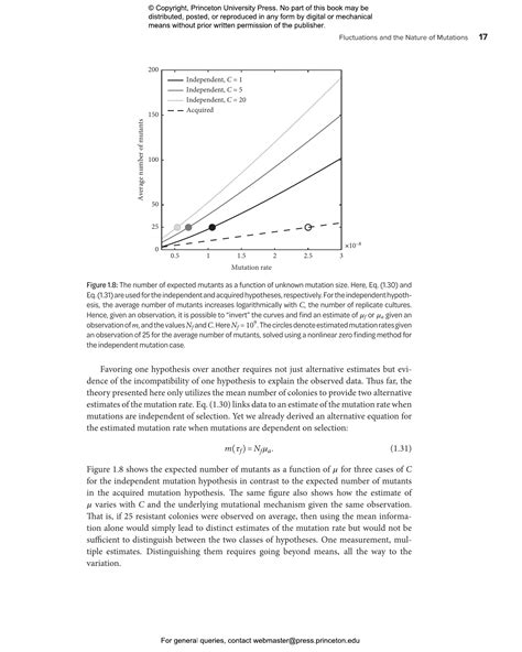Quantitative Biosciences Princeton University Press