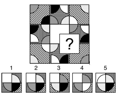 Abstract Reasoning Take A Free Practice Test Now