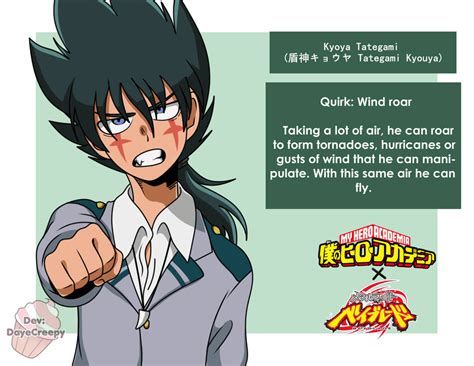 Kyoya Tategami Boku No Beyblade Academia By Dayecreepy On Deviantart