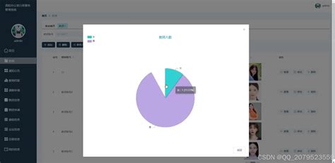 基于javaspringboot的高校办公室行政事务管理系统源码文档部署讲解等高校智能行政管理系统案例 Csdn博客