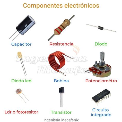 Glosario De Componentes Eléctricos Y Electrónicos Circuitos Electricos Basicos Electricidad Y