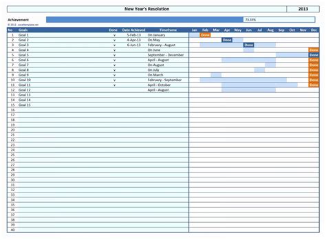 Production Planning Spreadsheet Template Within Scheduling Spreadsheet Template Production