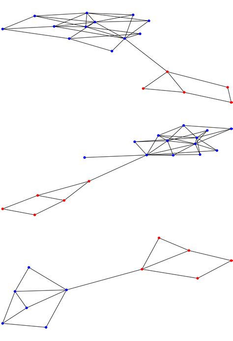 When Graph Neural Network Meets Causality Opportunities Methodologies And An Outlook Ai
