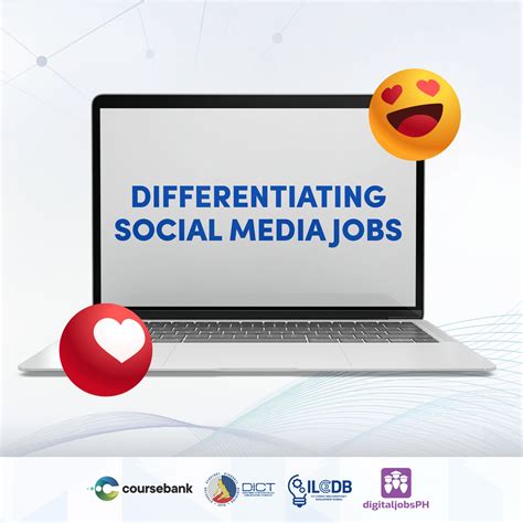 Not Sure Which Social Media Job Hat Youre Wearing 🤔💭 🤳 Social Media