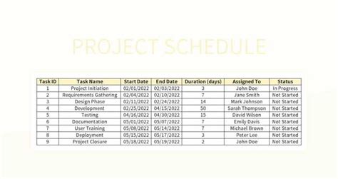 Master Your Project Timeline With Effective Scheduling Strategies Excel Template Free