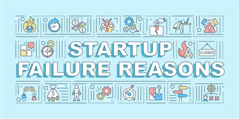 Startup Failure Reasons Word Concepts Banner 3273036 Vector Art At Vecteezy