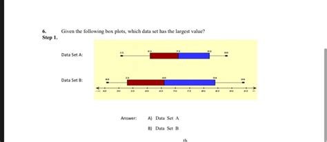 Solved Given The Following Box Plots Which Data Set Has The