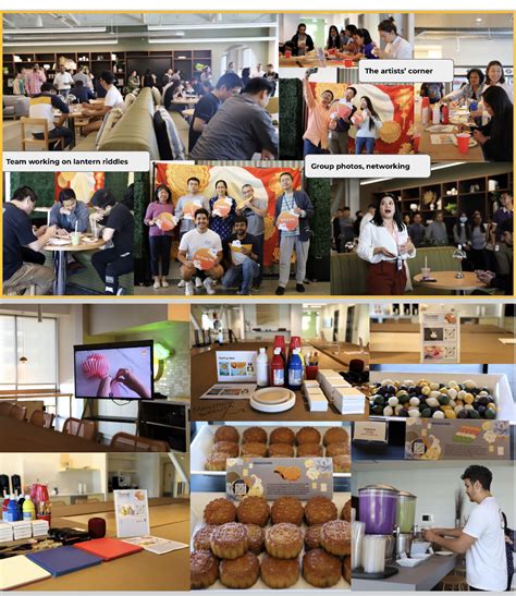 Ayesha Mahmood On Linkedin Hiring Ui Datavisualization