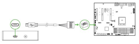 How To Set Up The Razer PWM PC Fan Controller