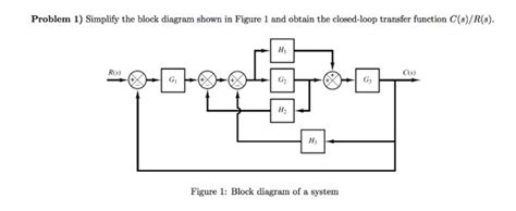 Simplifying Block Diagrams Examples