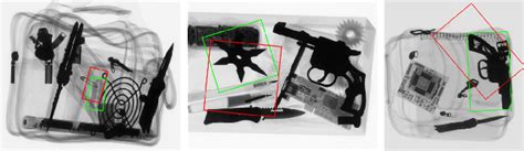 Figure 1 From Automated Detection Of Threat Objects Using Adapted