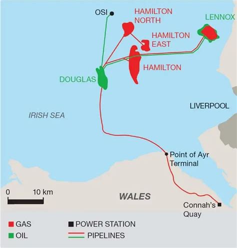 Ccs Business Model Energy Central