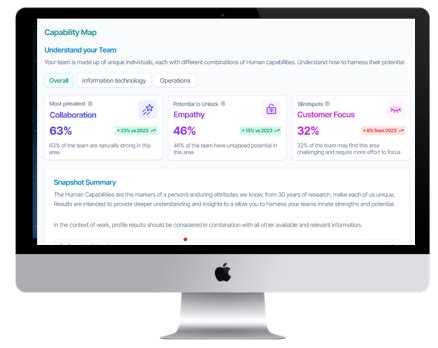 Discover Capability Co