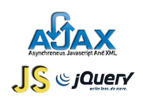 Do Javascript Jquery Ajaxjson By Nileshdabhi1212 Fiverr
