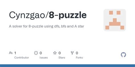 Github Cynzgao8 Puzzle A Solver For 8 Puzzle Using Dfs Bfs And A Star