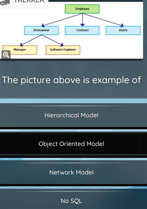 Selesai The Picture Above Is Example Of Hierarchical Model Object Oriented Model Network Model No