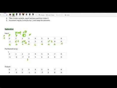 Rearranging Positive And Negative Values In An Array GeeksforGeeks