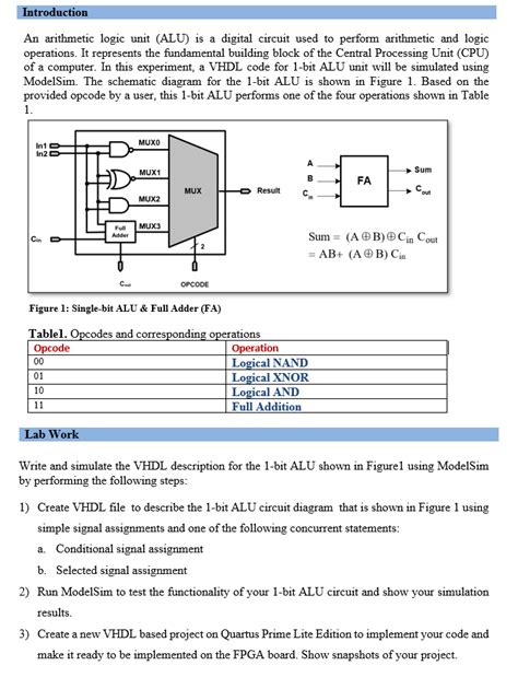 Solved Introduction An Arithmetic Logic Unit ALU Is A Chegg