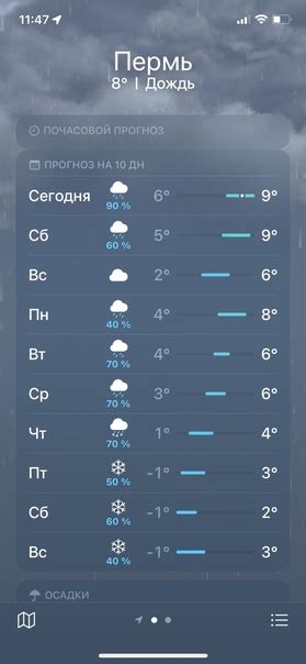 Готовьте сани летом а телегу зимой Снег уже не за горами поэтому пора утепляться в Savage