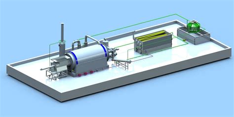 Batch Type Mj Series Tires Pyrolysis Plant Mingjie