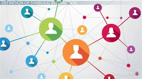 Symbolic Interaction Theory Definition And Examples Video And Lesson