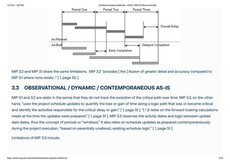 Schedule Analysis Methods Aace 29r 03 Recommendedpdf