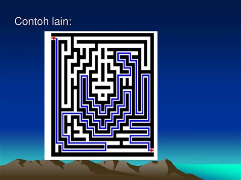 Ppt Algoritma Runut Balik Backtracking Powerpoint Presentation Free Download Id 4798658