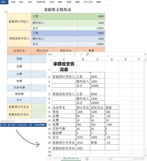 如何通过Java应用程序将Word转为Excel Carina baby 博客园