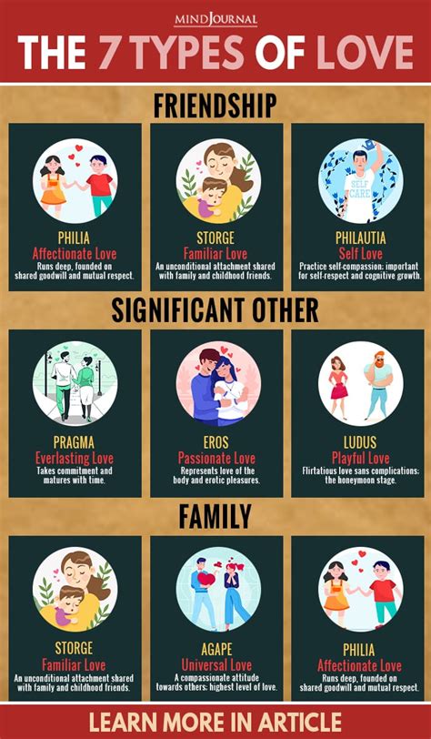 7 Types Of Love According To Greek Philosophy