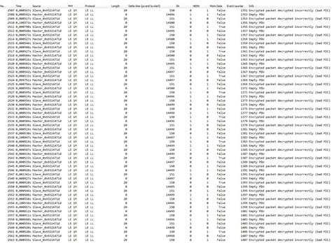 nrf52 irregular delay between data packets nordic qanda nordic devzone nordic devzone