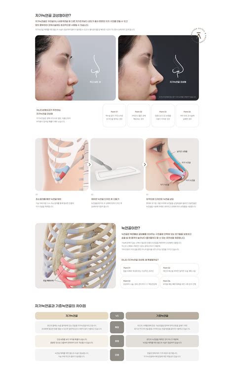 어나더성형외과