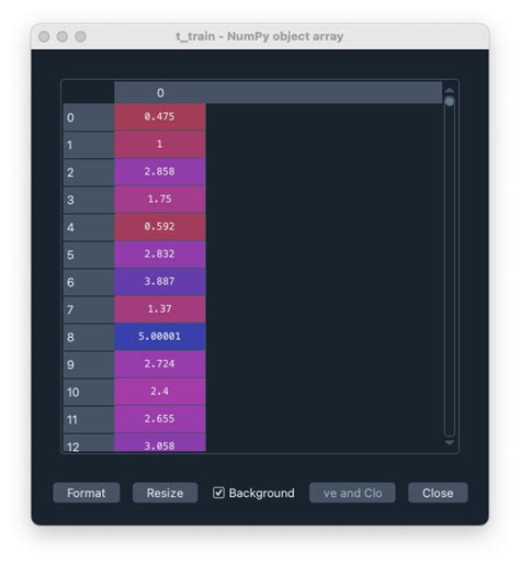 Python Sklearn の Randomforestregressor
