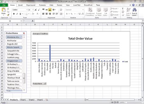 Open Data Protocol Odata を使用してあらゆるデバイスで優れたエクスペリエンスを構築する Microsoft Docs
